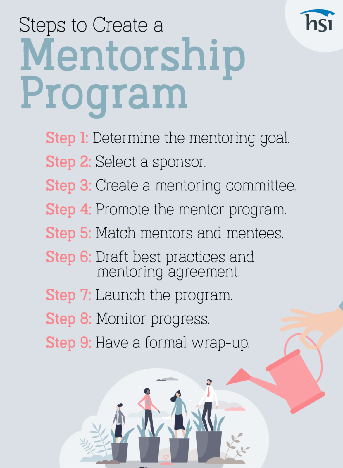 Mentoring Outline Template Vrogue co