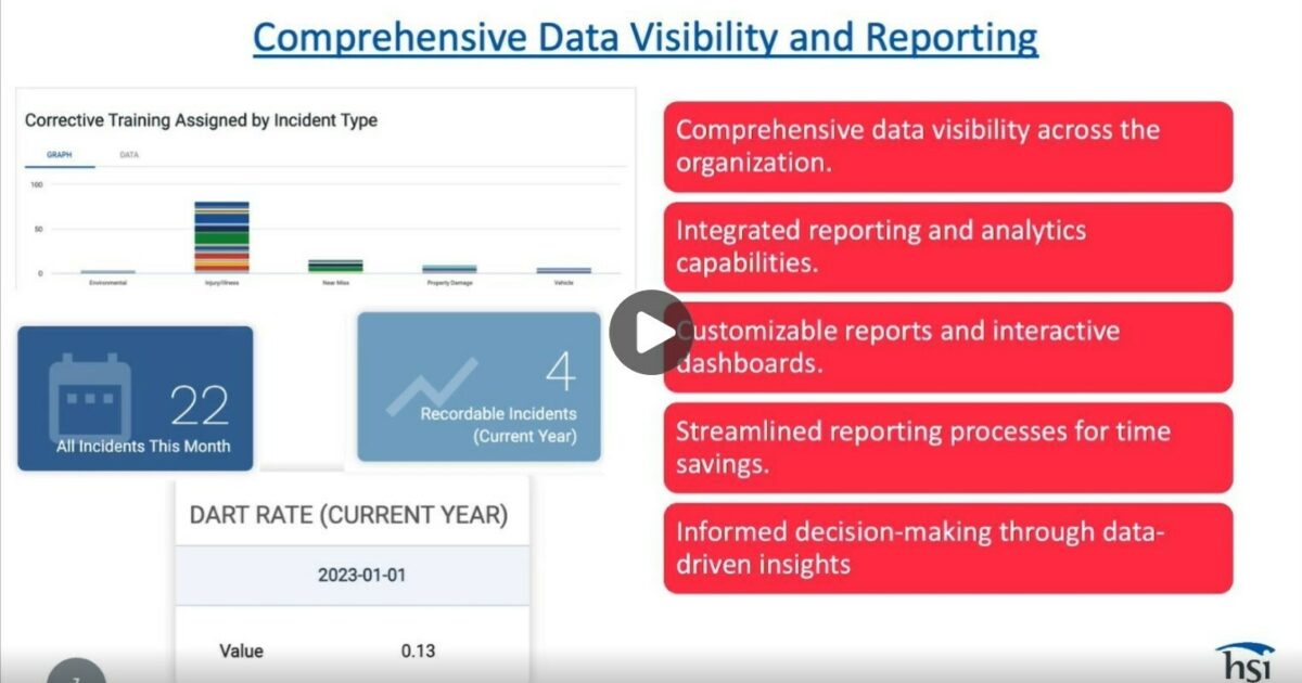 HSI EHS/LMS Enrollments - Assign Training Courses Directly Within Our ...