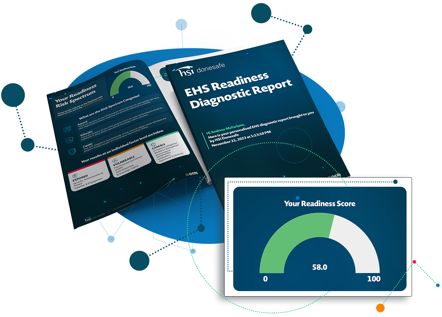 EHS & ESG Management Software - HSI