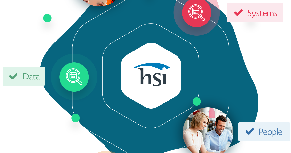 EHS & ESG Management Software - HSI