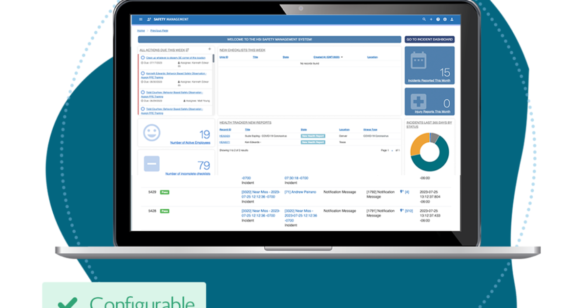 Smart, Comprehensive Risk Management and Reporting - HSI