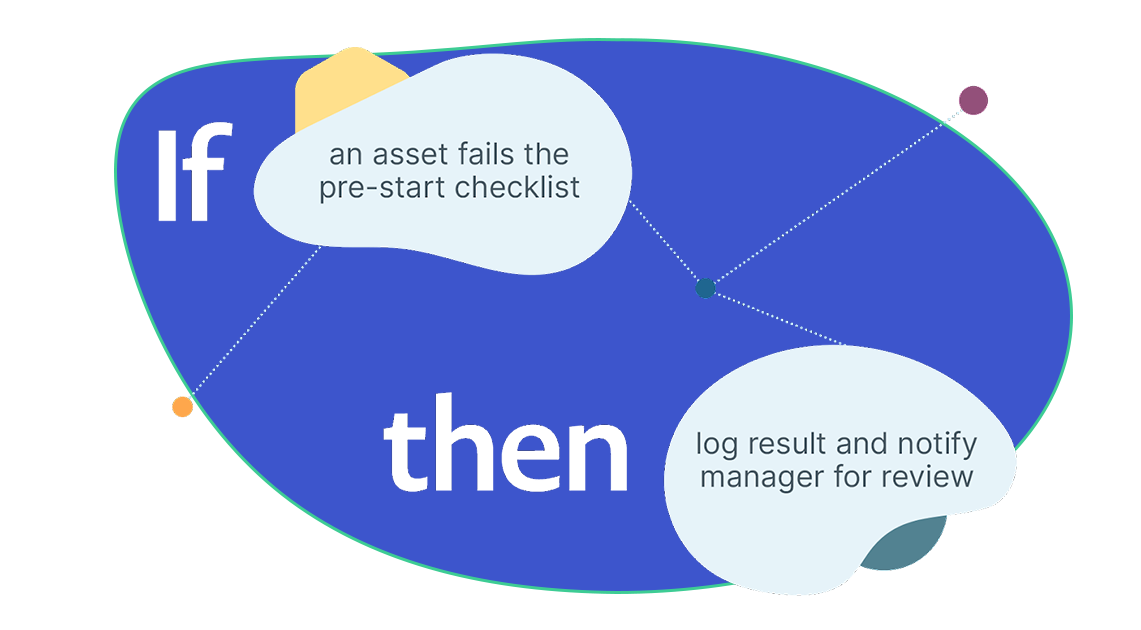 Oversee, Inspect, and Audit PPE, Tools, Software, and Vehicles - HSI