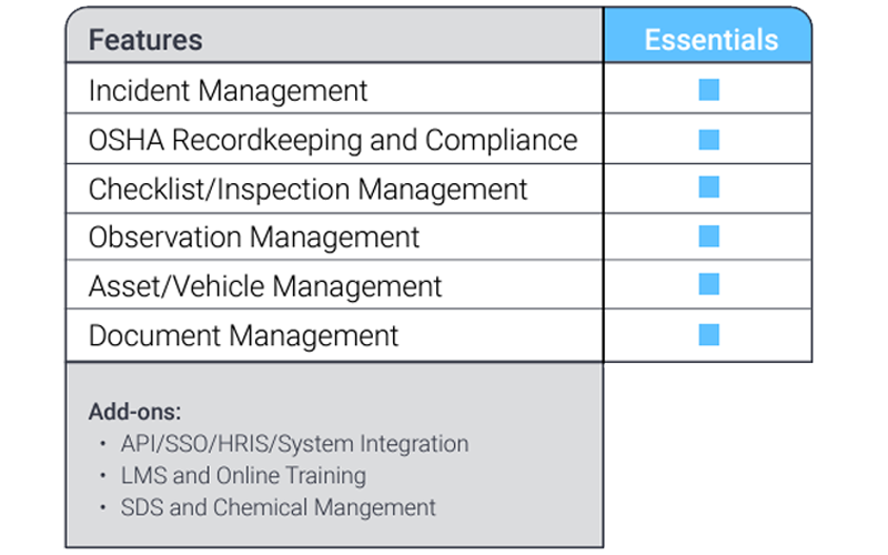 EHS Platform - Complex Solutions, Simplified Management - HSI