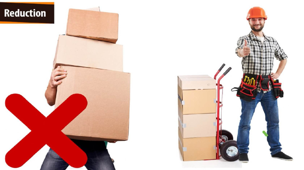 Back Injury Prevention for Construction Workers: Elimination ...