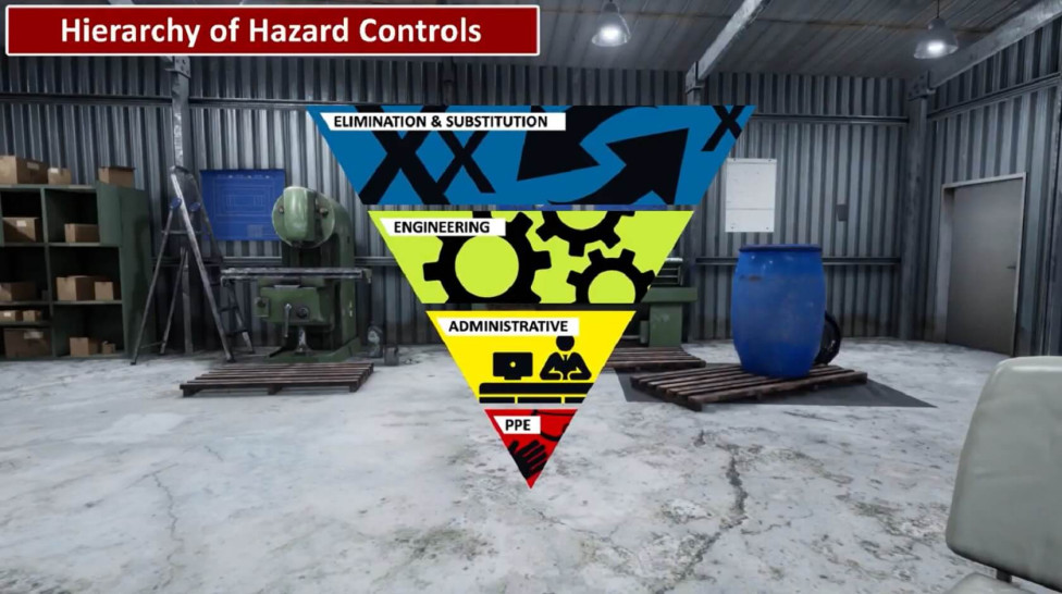 HAZCOM: Chemical Hazards and Controls (SNP-28.2) - HSI