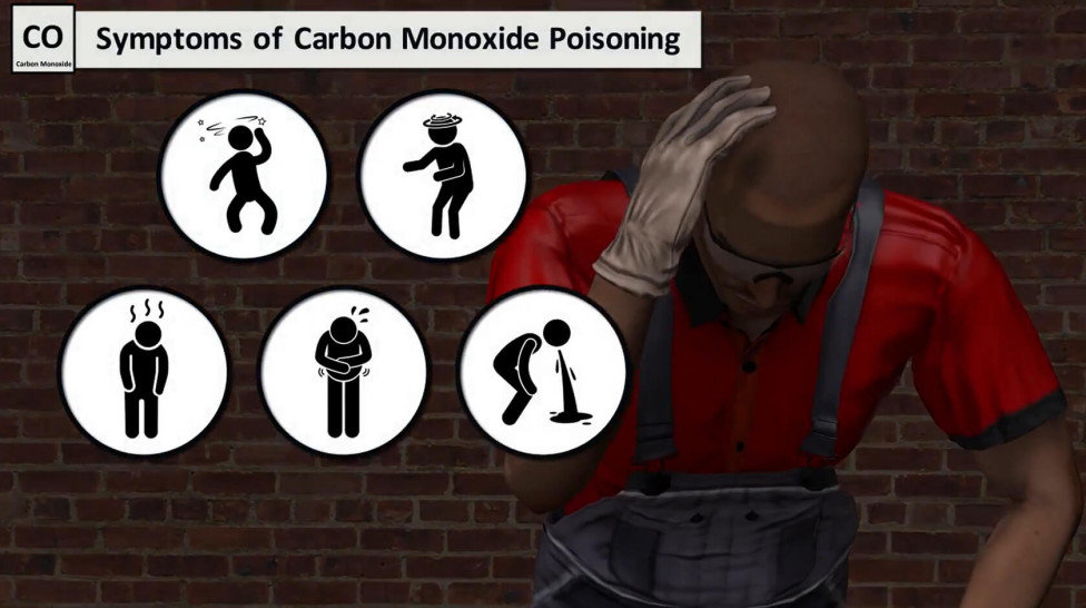 Carbon Monoxide: Exposure Symptoms and Treatment (SNP-177.2) - HSI