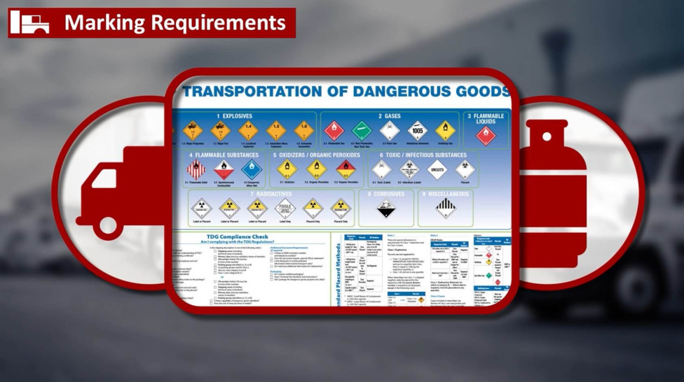 Transportation of Dangerous Goods 5 - Marking (TDG-5.2can) - HSI