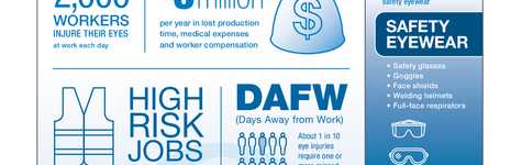 AED Infographic - HSI