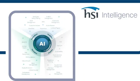 HSI Acquires UK-based Risk Assessment and Training Compliance Leader HandsHQ - HSI