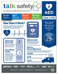 Automated External Defibrillator - HSI